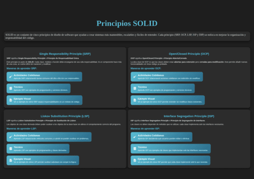 Sistema de Inventario (Python + Dj + TS)